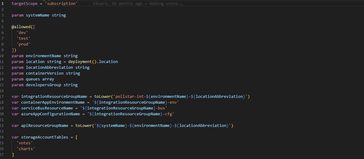 Bicep Parameters As Bicep Parameters And Not Json